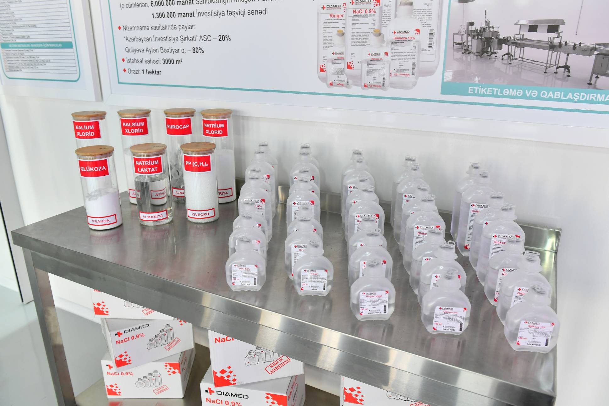 Dərman İstehsalı Zavodu / Medicine Manufacturing Plant – Dərman ...